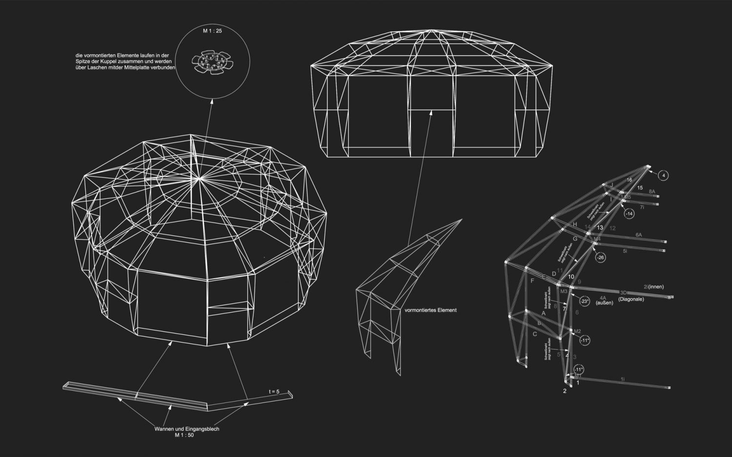 ISM Hexadome - System 180 Architecture